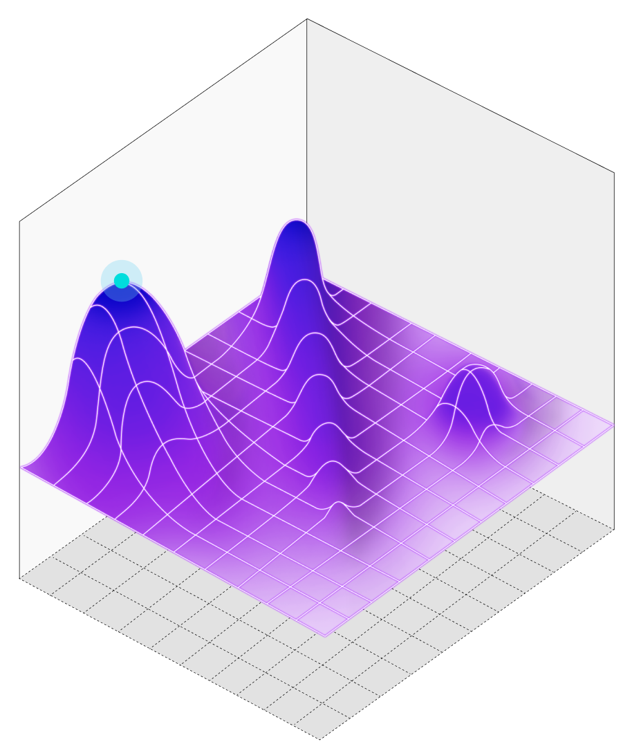 Synthace: Software + Expertise for Discovery Biology Teams